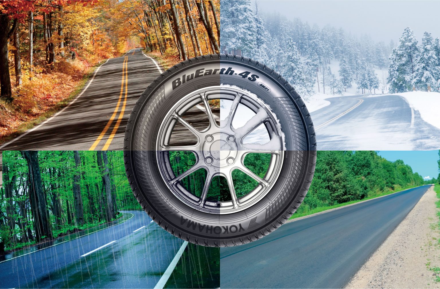 A Simple Guide To Finding The Perfect Set Of Tyres